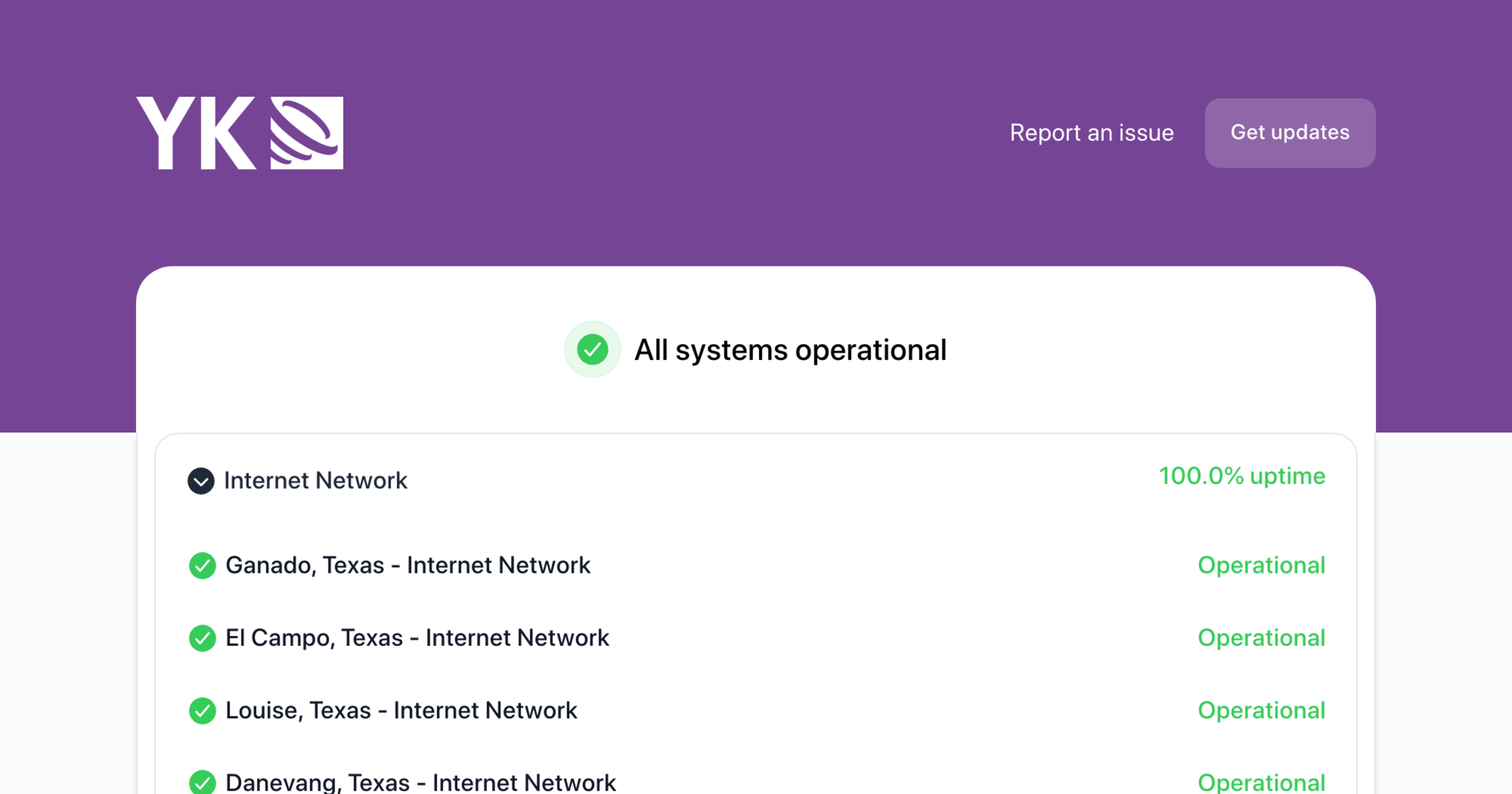 YK Communications - Status